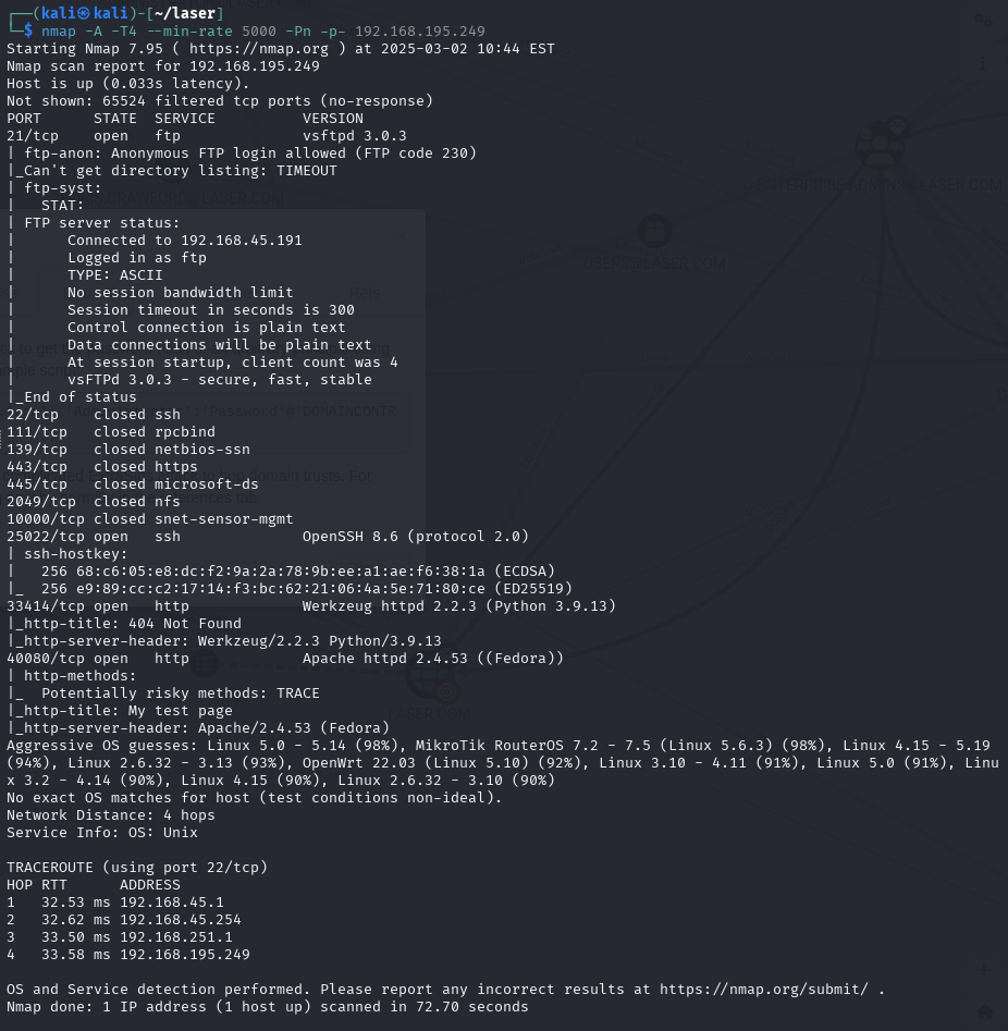 Amaterasu - Krovs' Writeups